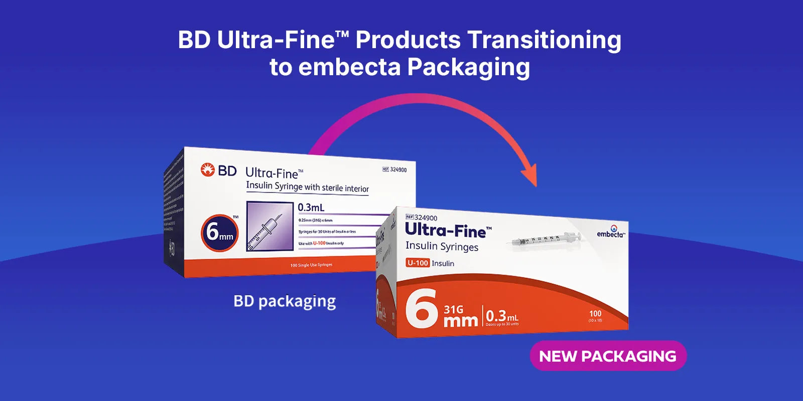 BD Ultra-Fine™ to embecta Packaging Transition | Medisa