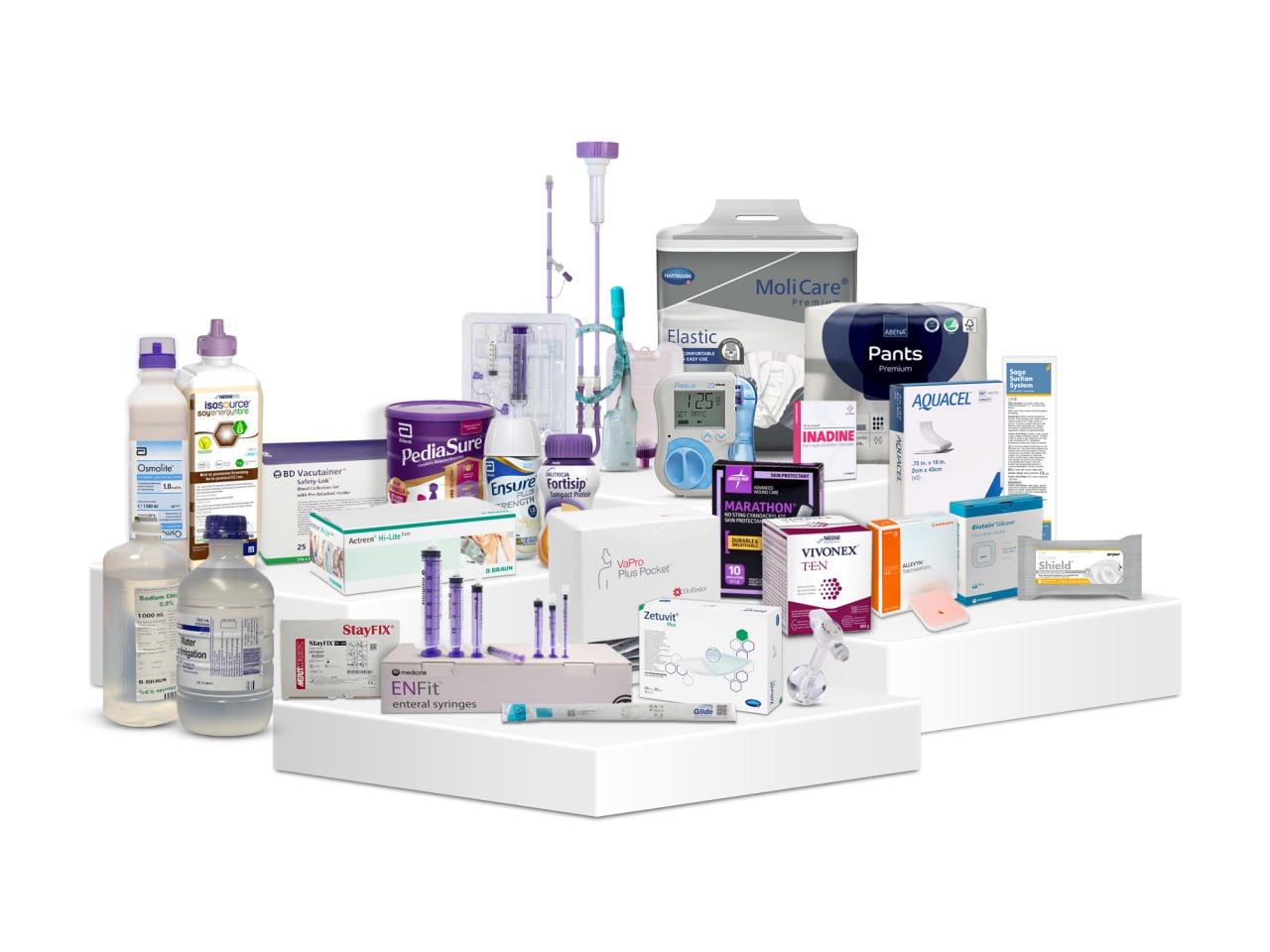 Medical Industry Supplies Australia - Medisa.com.au
