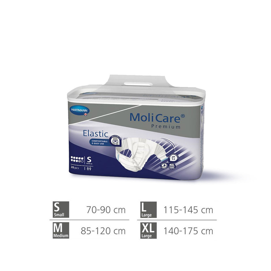 "MoliCare Incontinence Care Products | Absorbent Pads & Leak Protection ...